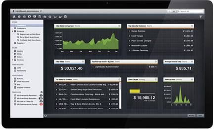 Modern Point of Sale Systems | POSMarket